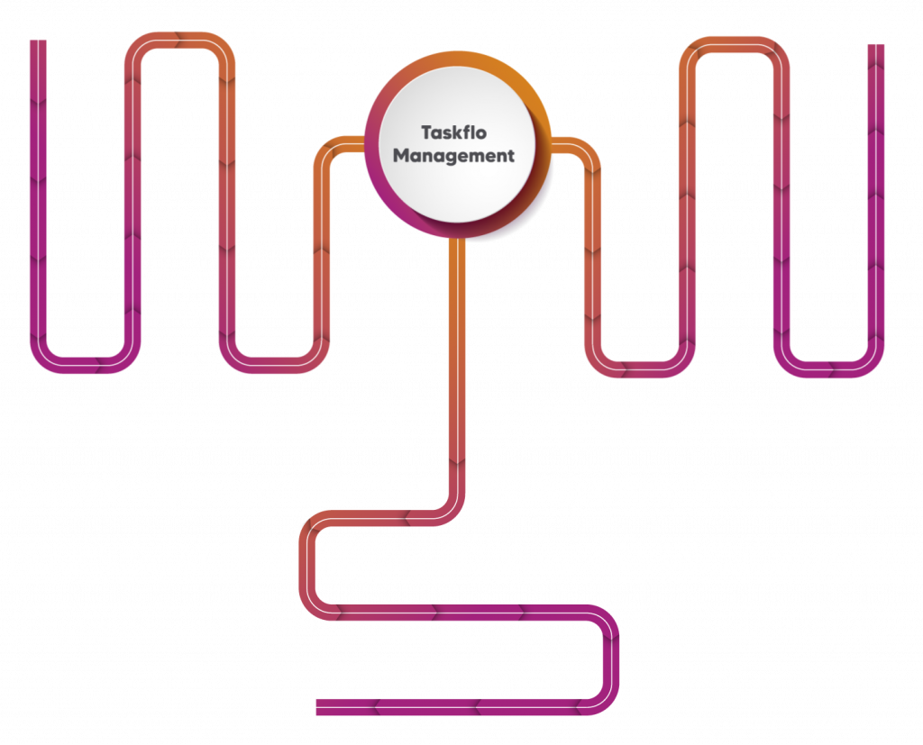 Where WHS and Contractor compliance is a priority, using Taskflo you ...
